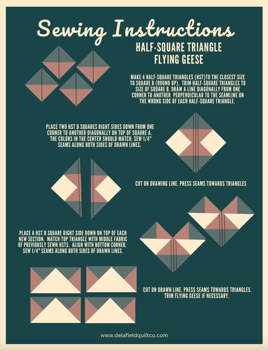 No Waste Flying Geese using Half-Square Triangles - FREE GUIDE ...